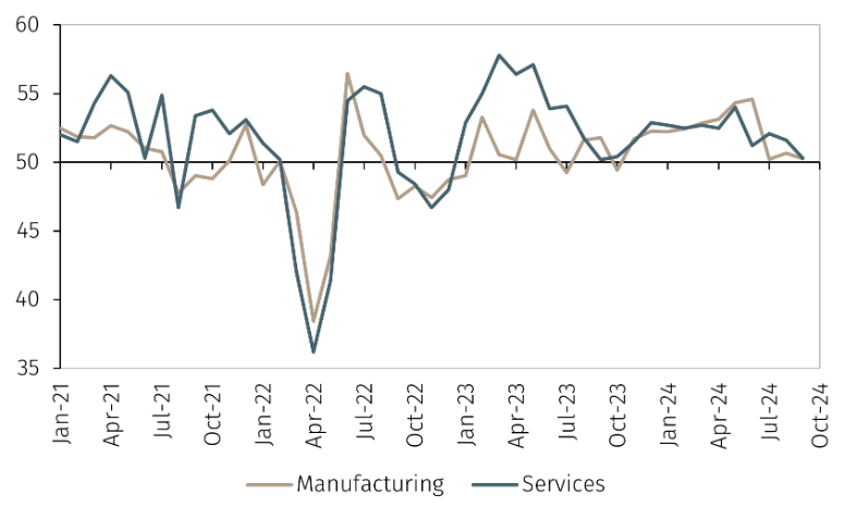 China’s shifting policy stance - EFGAM New Capital